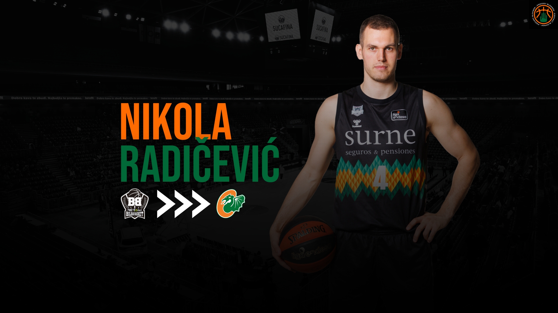 Pregled igralca – Nikola Radičević – Podcast Blokada